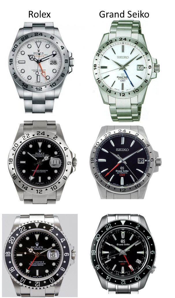 Grand Seiko SBGM027 A Rolex Explorer II Homage? Rolex, 51% OFF