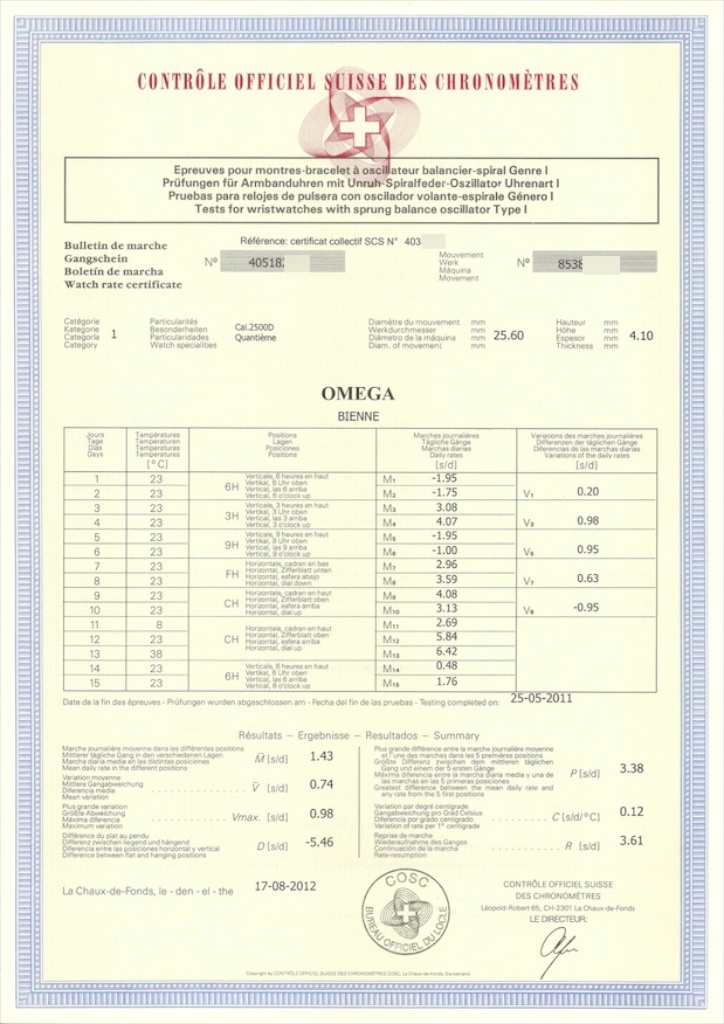 WITHDRAWN - FS: Omega Planet Ocean 2500D w/boxes, papers, warranty ...