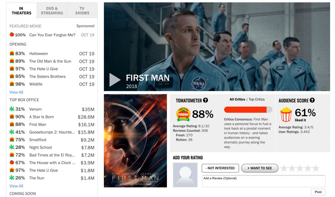 Speedmaster First Man | Omega Forums
