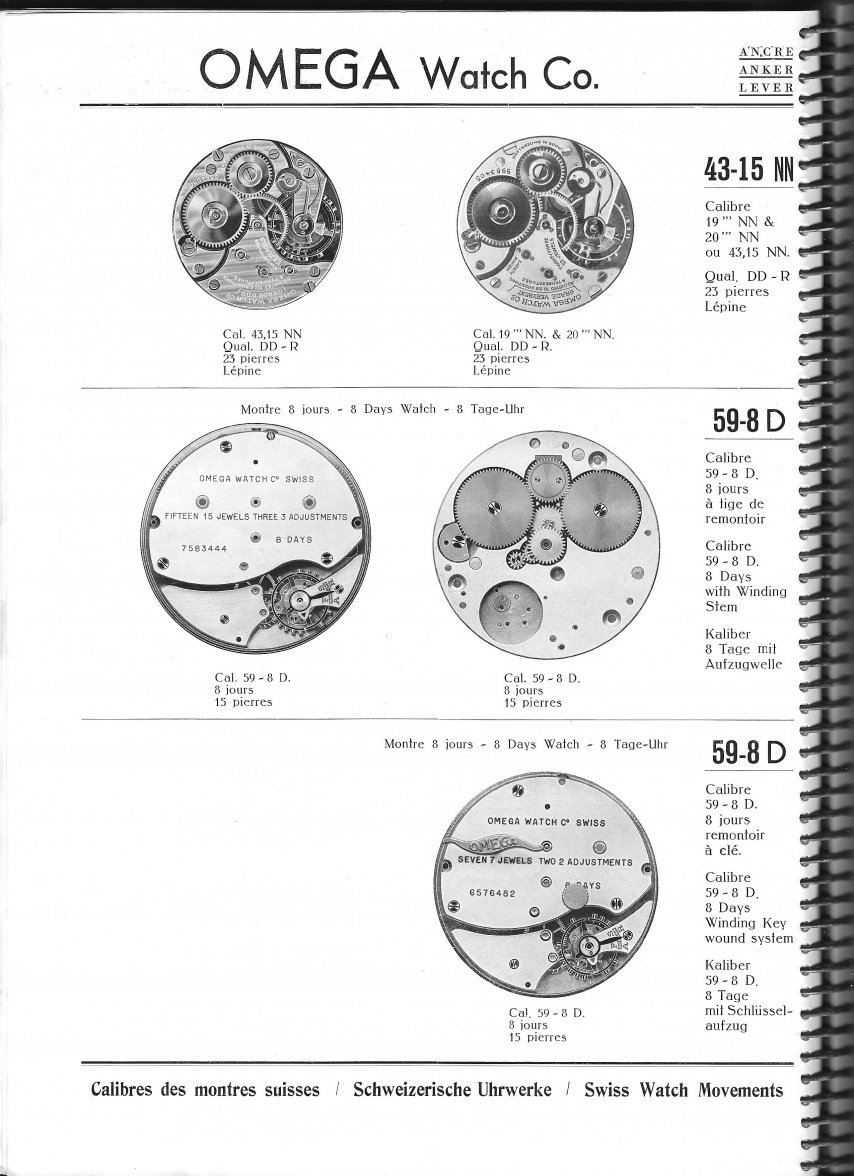 Classification Horlogere 1936 | Omega Watch Forums